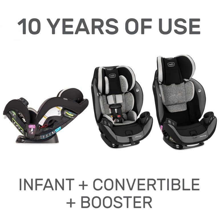 Review Evenflo EveryStage DLX All in One Car Seat The Chirping Moms